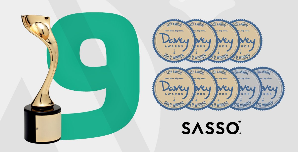 SASSO SAYS — SASSO* | Branding & Advertising Agency :: Marketing ...