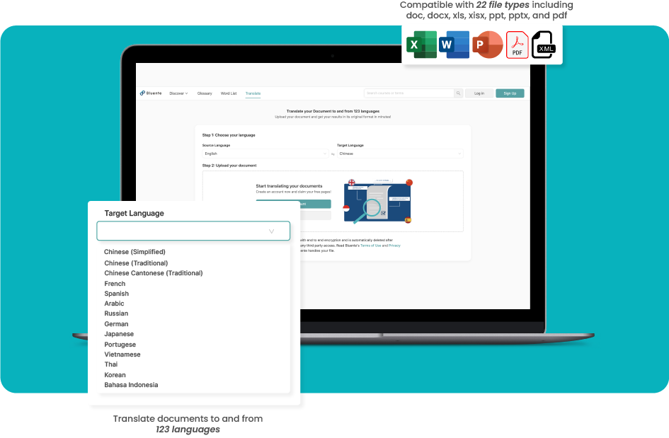 Bluente : The Tool for Business Communication