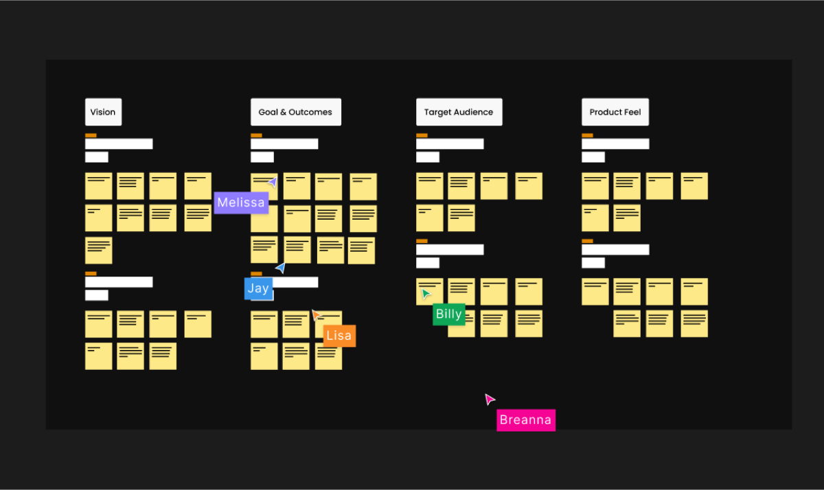 Website Design Audit Services - UI and UX Audit