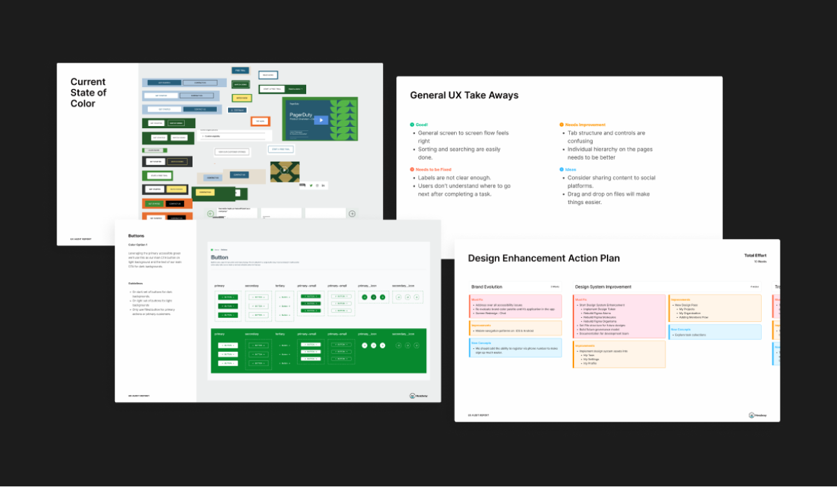 Website Design Audit Services - UI and UX Audit