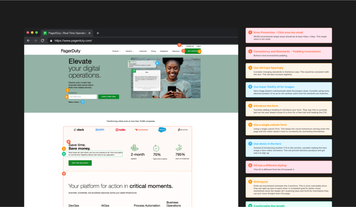 Website Design Audit Services - UI and UX Audit