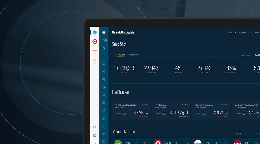 Breakthrough Case Study - Launching Fuel Recovery, a Market-Based Fuel ...