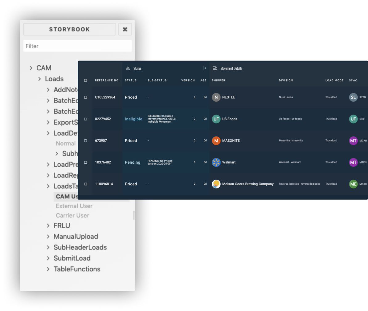 Breakthrough Case Study - Launching Fuel Recovery, a Market-Based Fuel ...