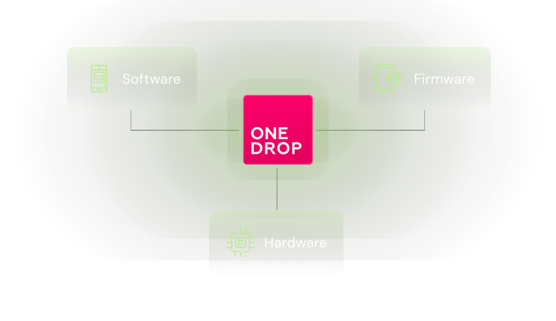 One Drop Case Study - Launching Mobile App for FDA Approval