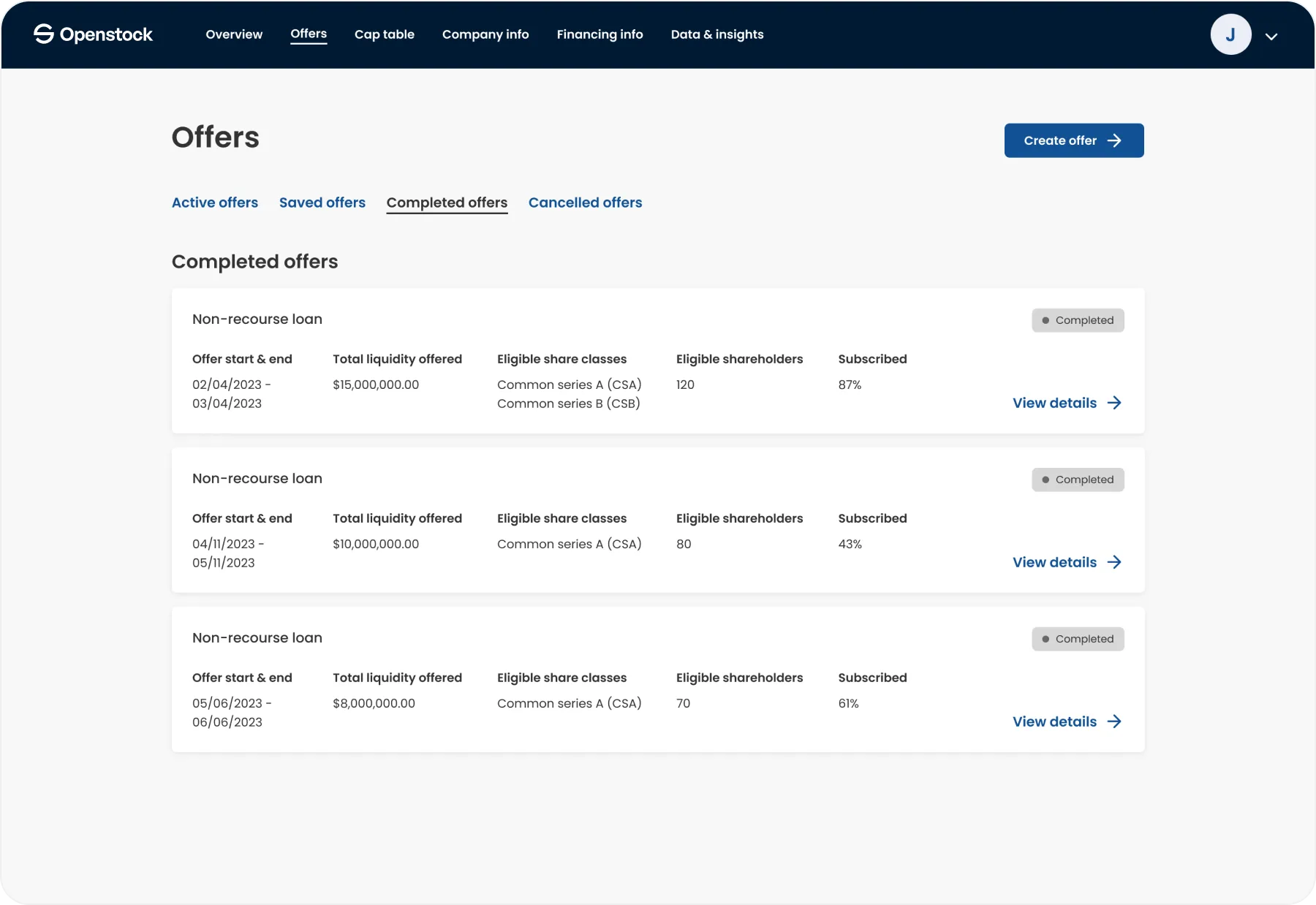Openstock: Equity Liquidity & Data Solutions for Business Growth