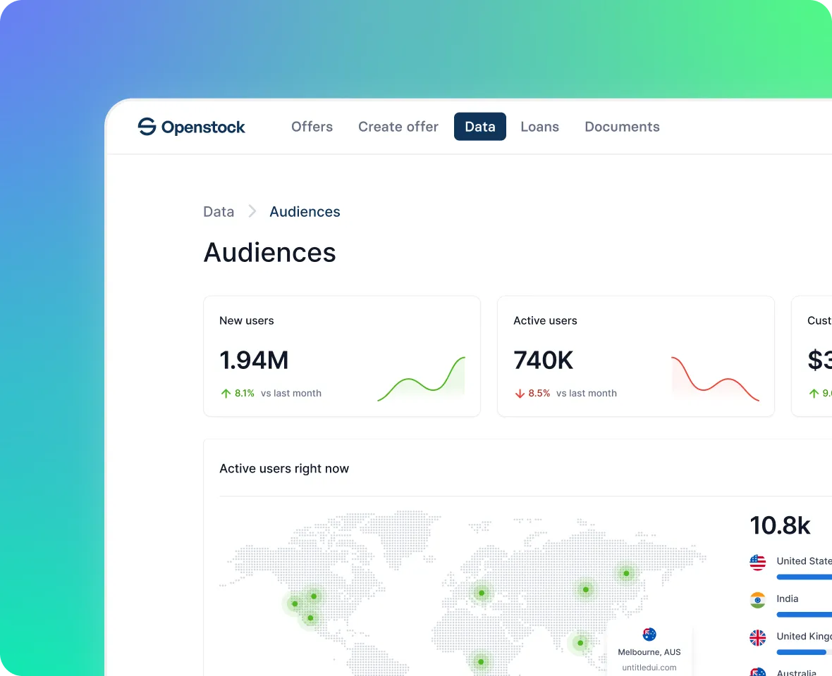 Openstock: Equity Liquidity & Data Solutions for Business Growth