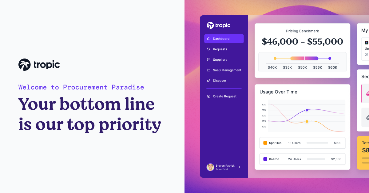 SaaS Spend Management & Procurement Software | Tropic