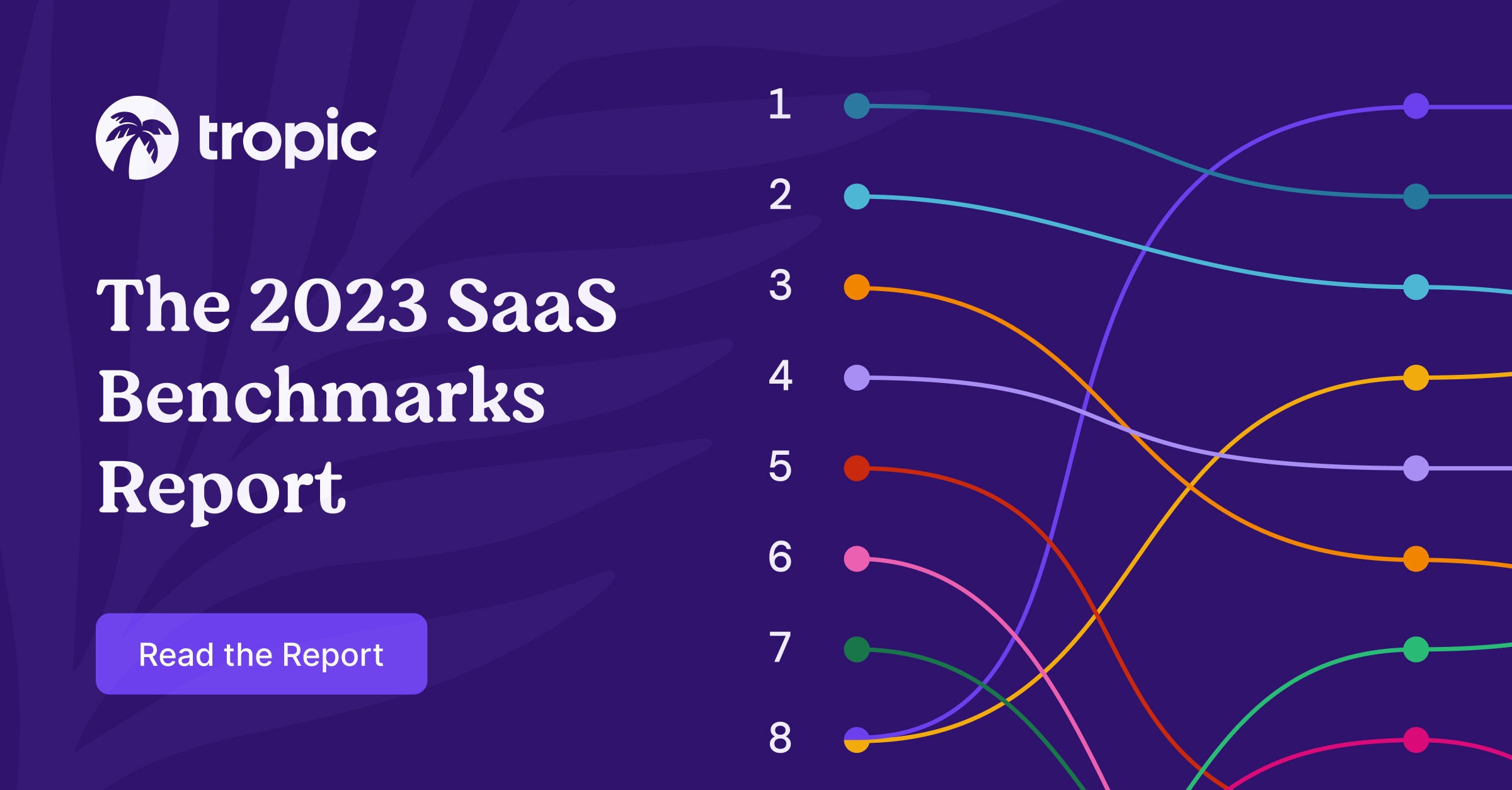 SaaS Spend Management & Procurement Software | Tropic