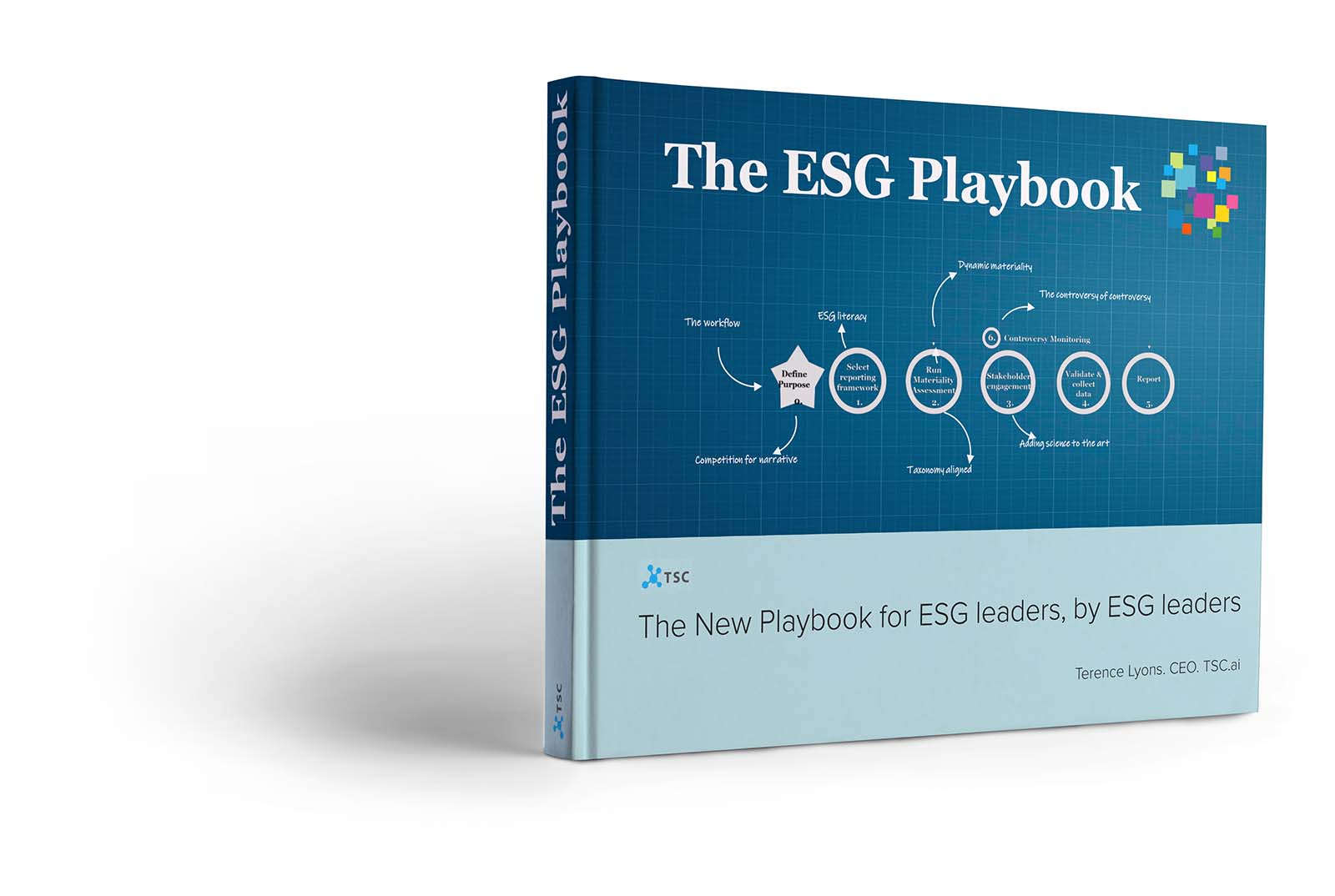 Understand ESG Dynamic Materiality | Tsc.ai