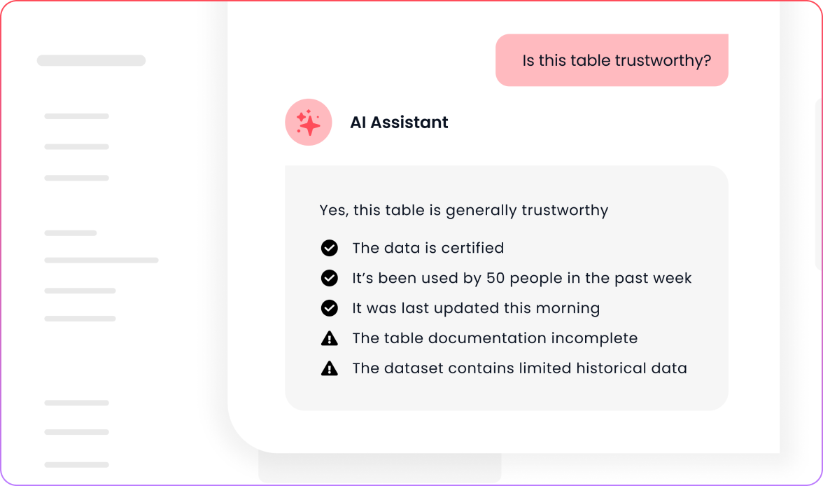 CastorDoc - Bring trust and visibility to your data