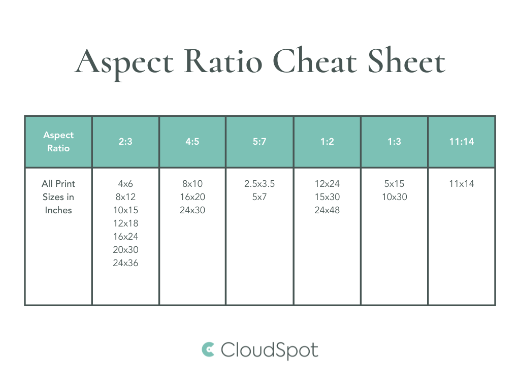 Cloudspot The Importance Of Aspect Ratio In Photography Prints