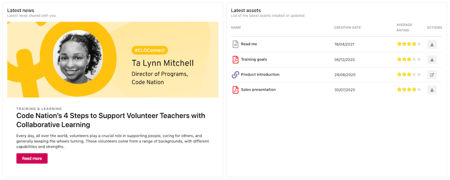 A Full Guide To Help You Nail Your Reseller Partner Program | Kiflo