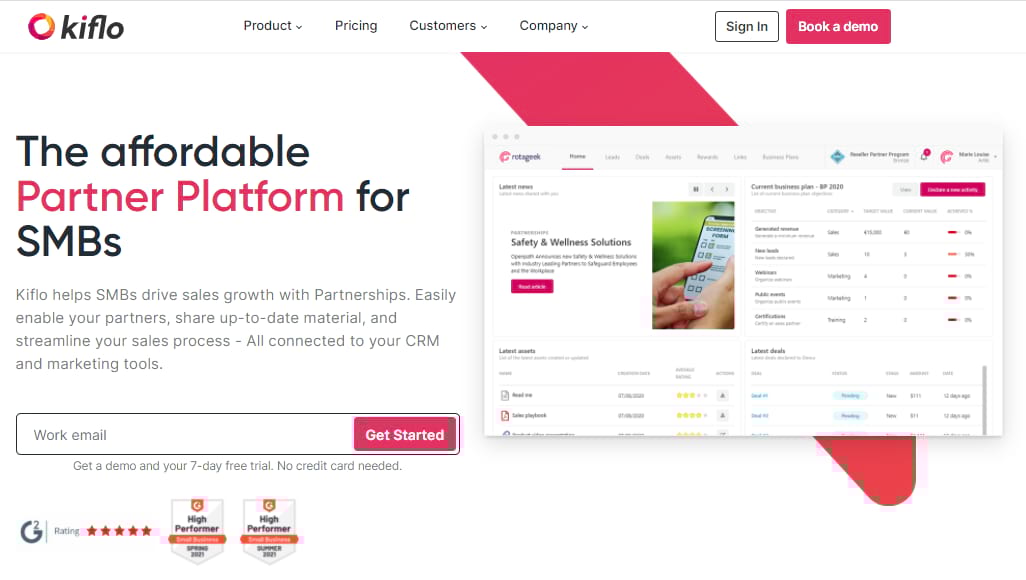 3 Types of Channel Partner Programs With a Huge ROI | Kiflo