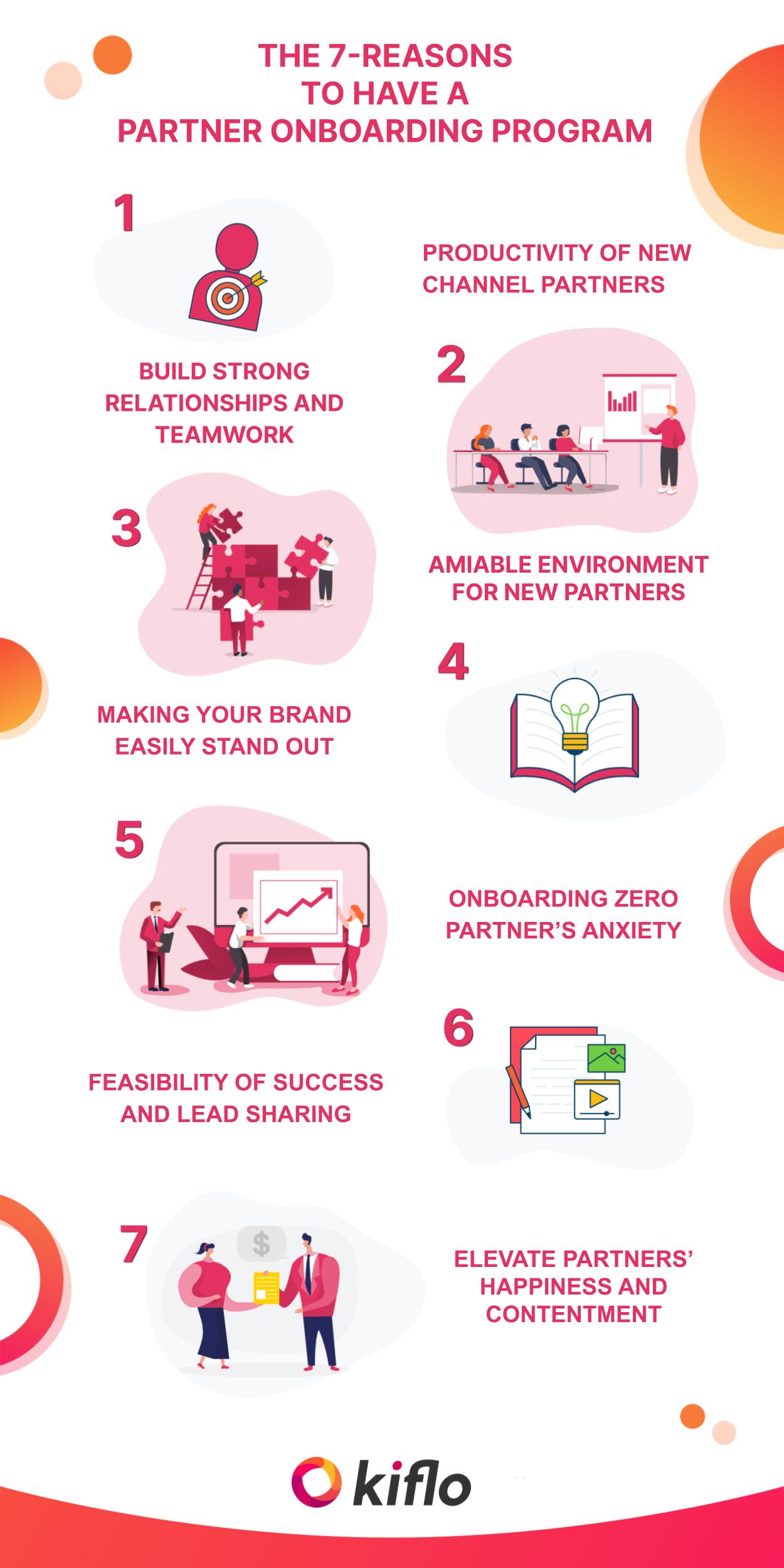 7 Reasons Why Companies Need a Partner Onboarding Program | Kiflo