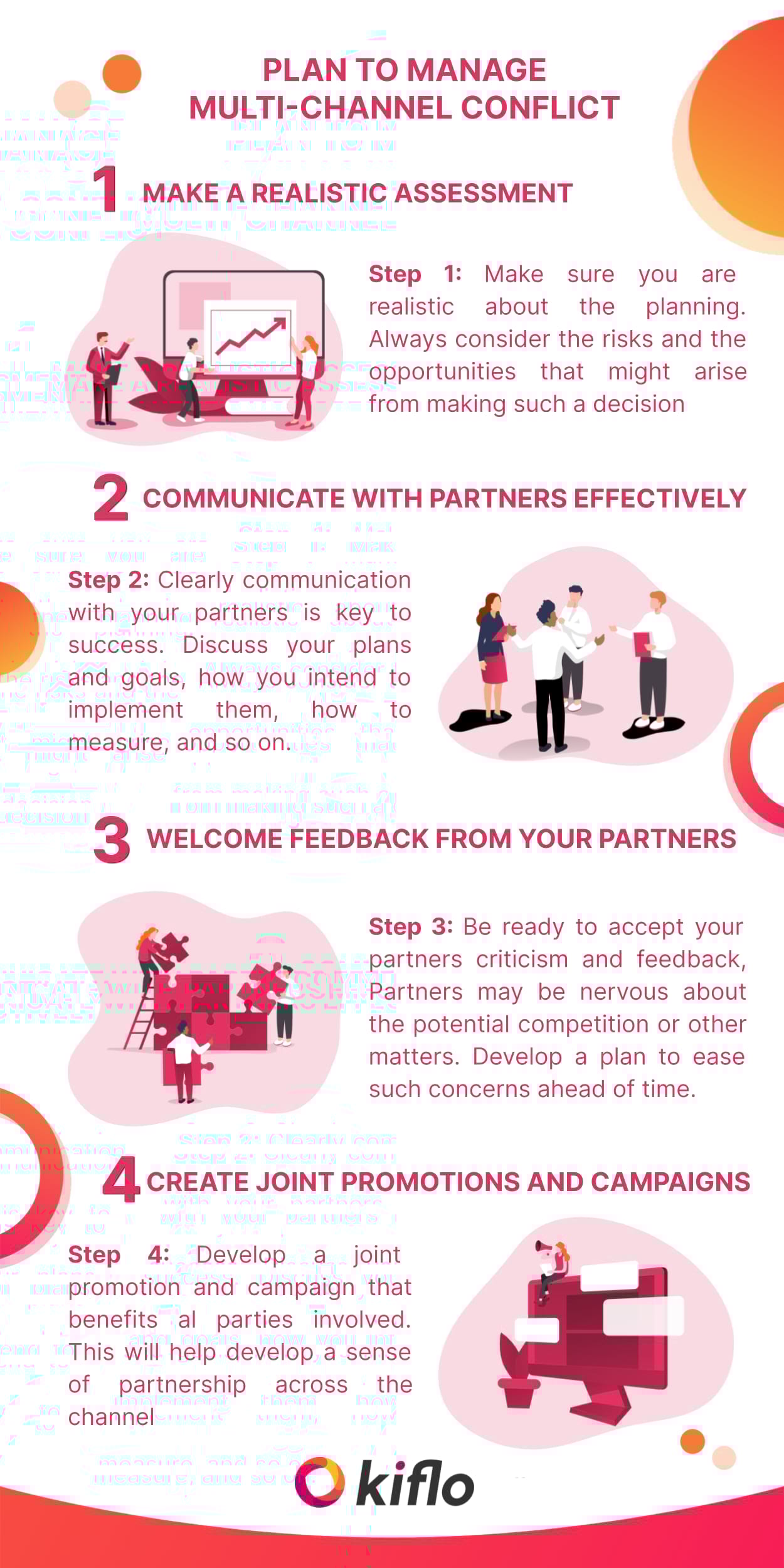 How to Best Manage Multi-Channel Conflict (With Examples) | Kiflo
