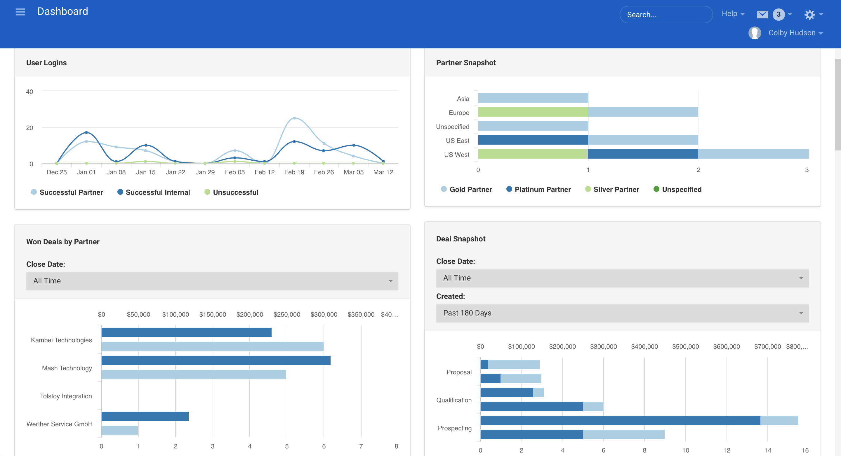 The Top 7 Best Partner Management Software | Kiflo
