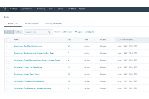 SaaS Partner Programs Types With Examples | Kiflo