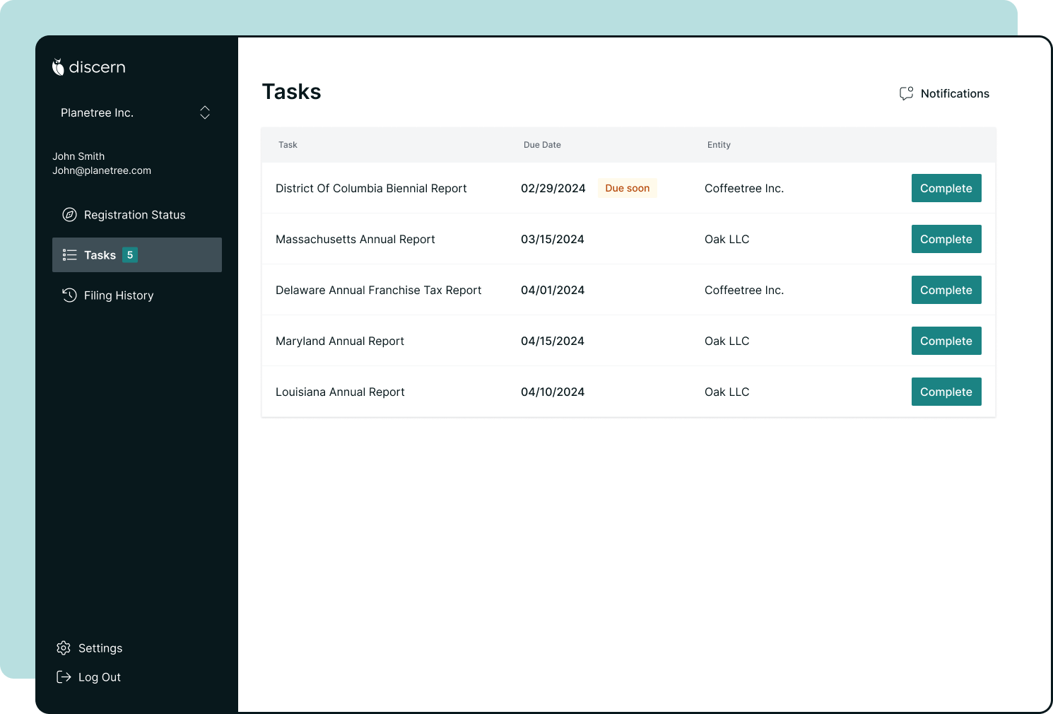 What is Discern, exactly?