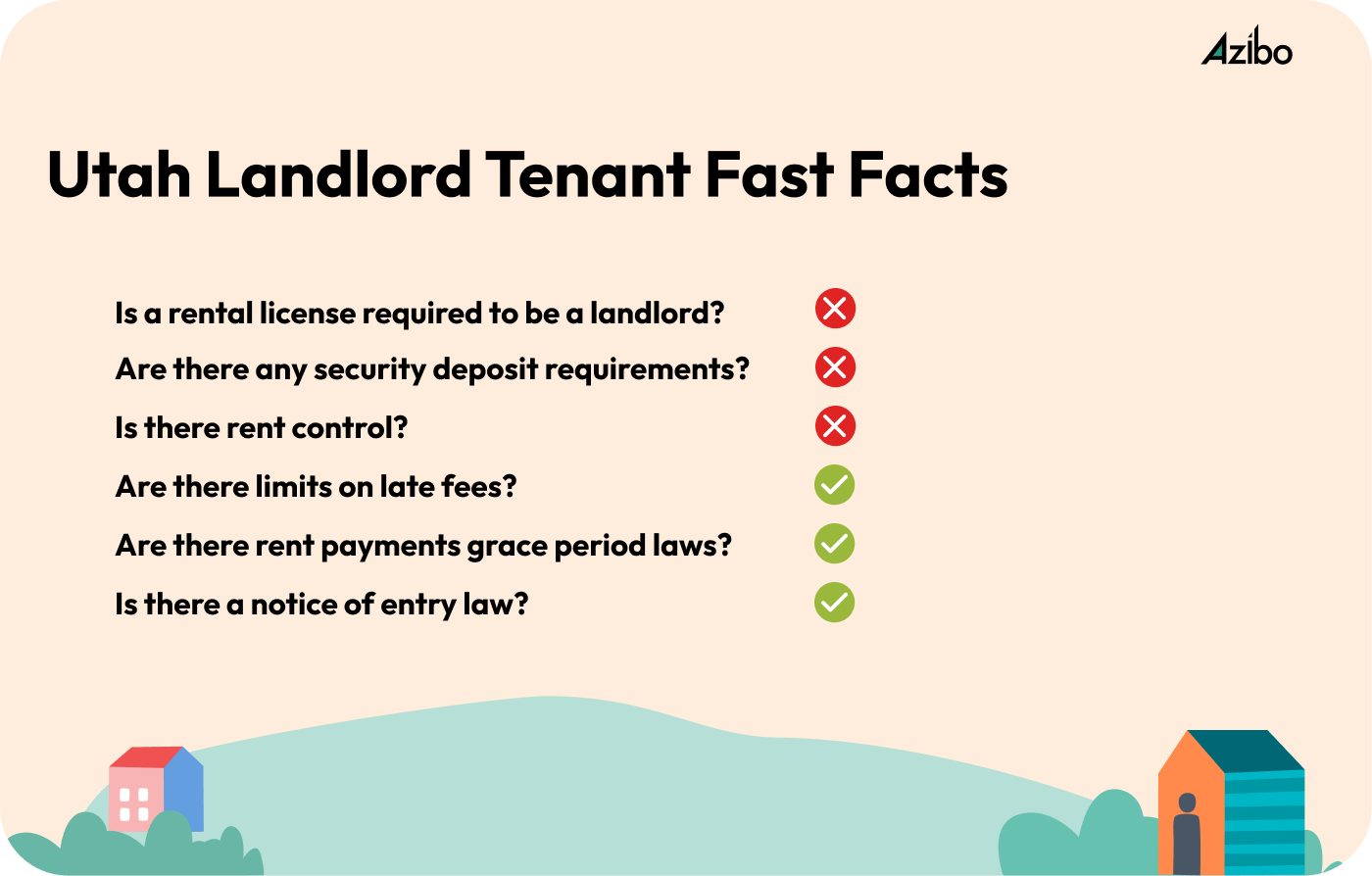 Utah Landlord Tenant Laws, Rights, & Regulations [2023] - Azibo