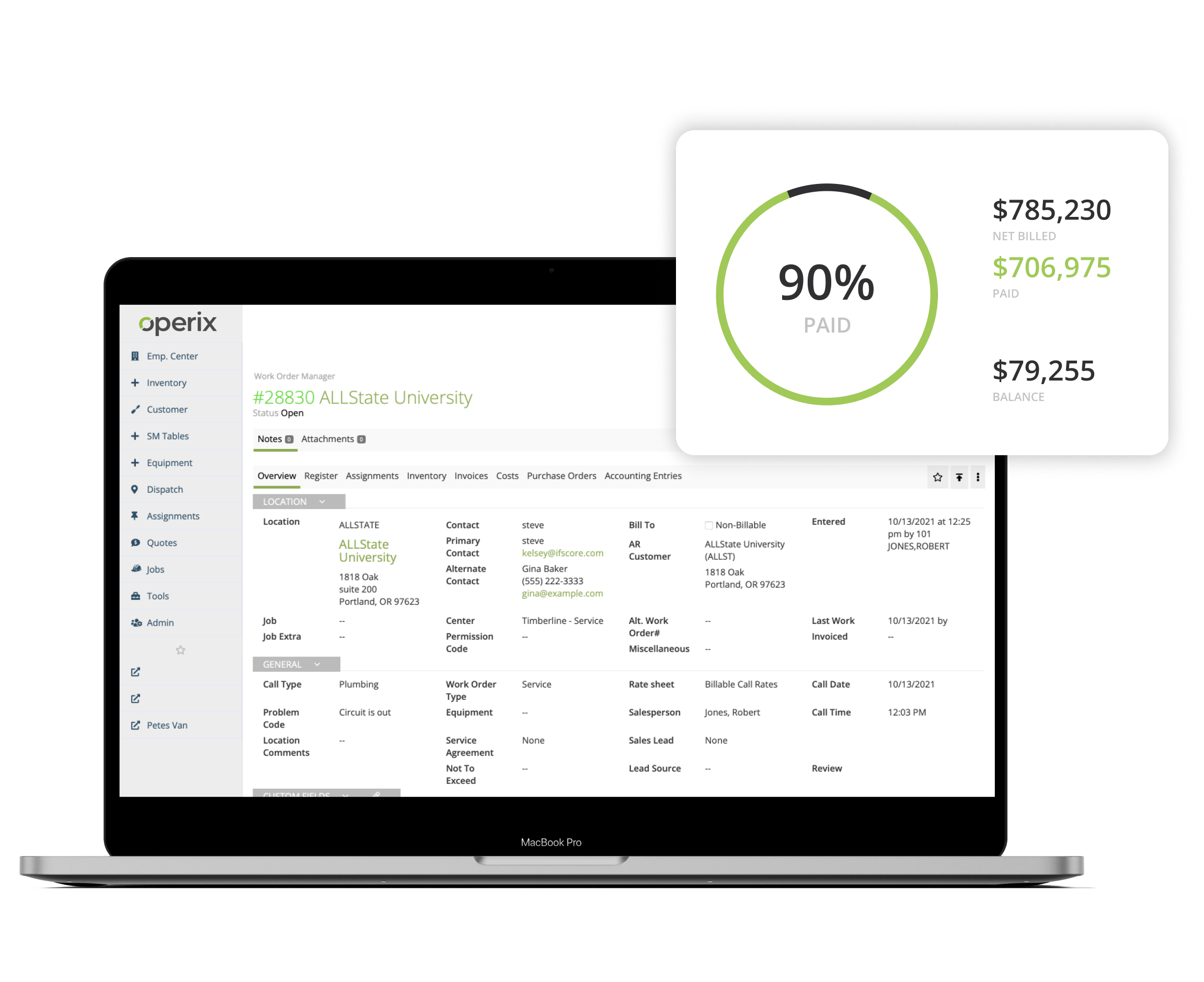 Optimize Your Business. Accelerate your Profitability.