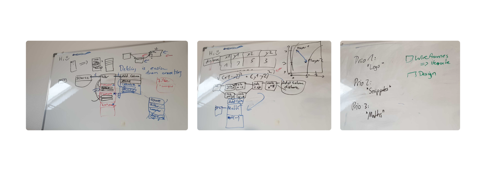 Favorably Design Case Study – Eleken