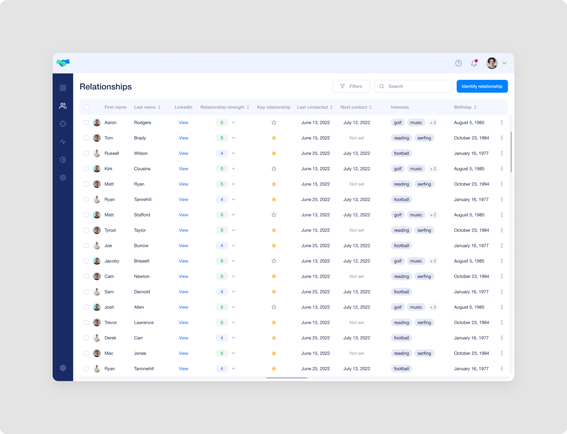 Favorably Design Case Study – Eleken