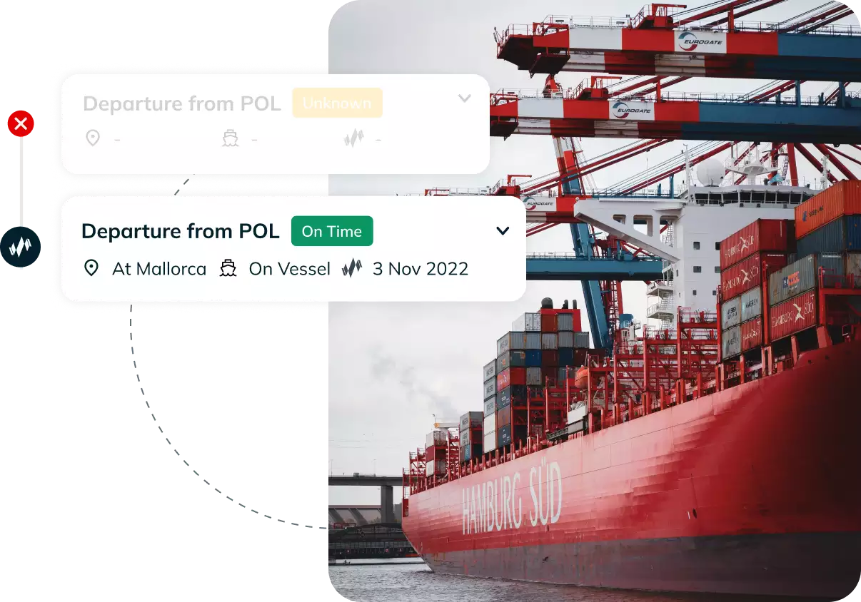 Transportation Visibility Software for Manufacturers and Shippers