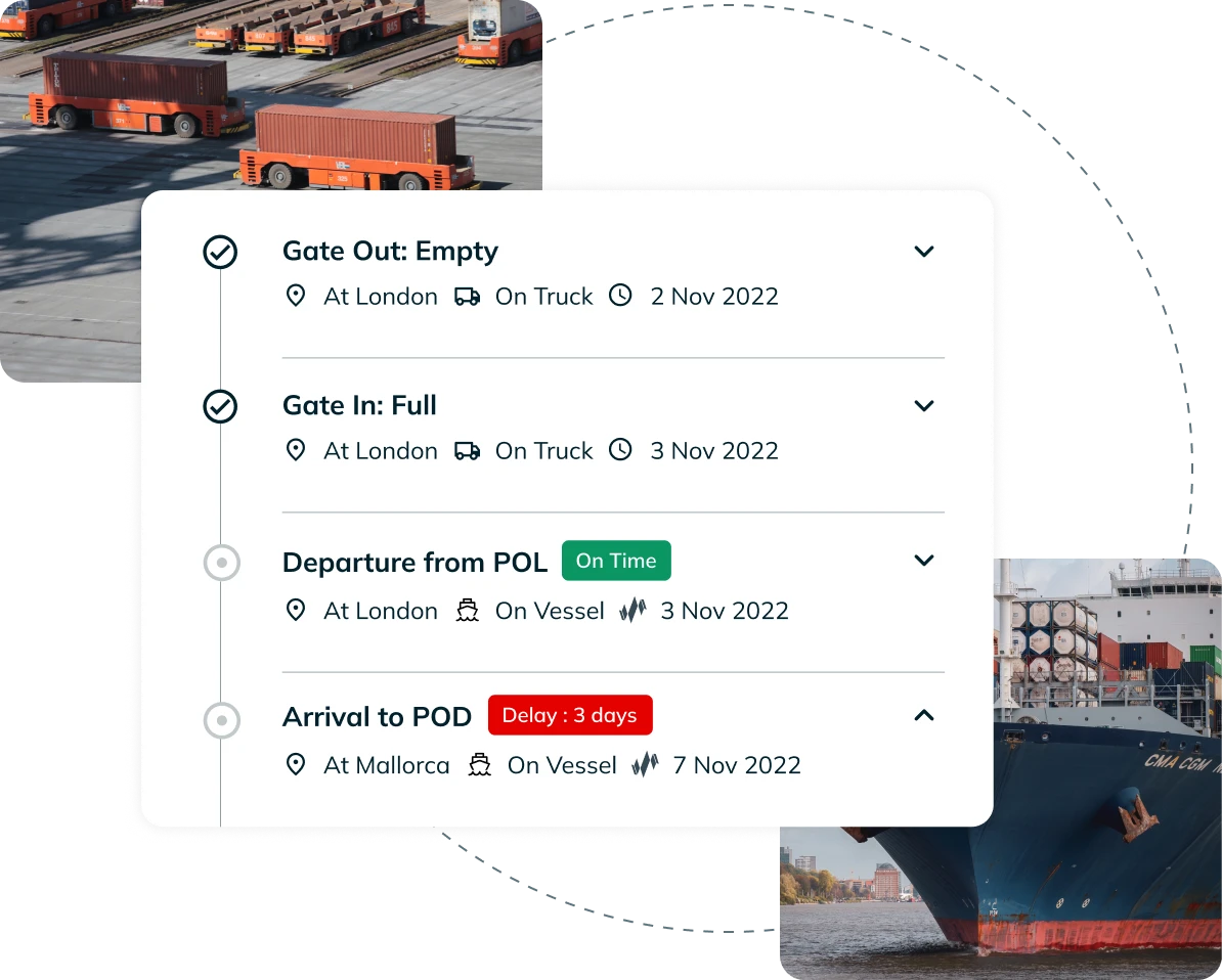 Transportation Visibility Software for Manufacturers and Shippers