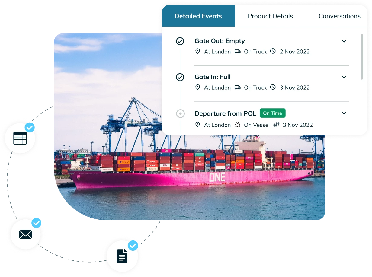 Transportation Visibility Software for Logistics Companies