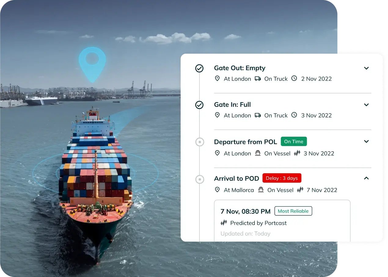 🔎 Portcast — Real-Time and Predictive Transportation Visibility Platform