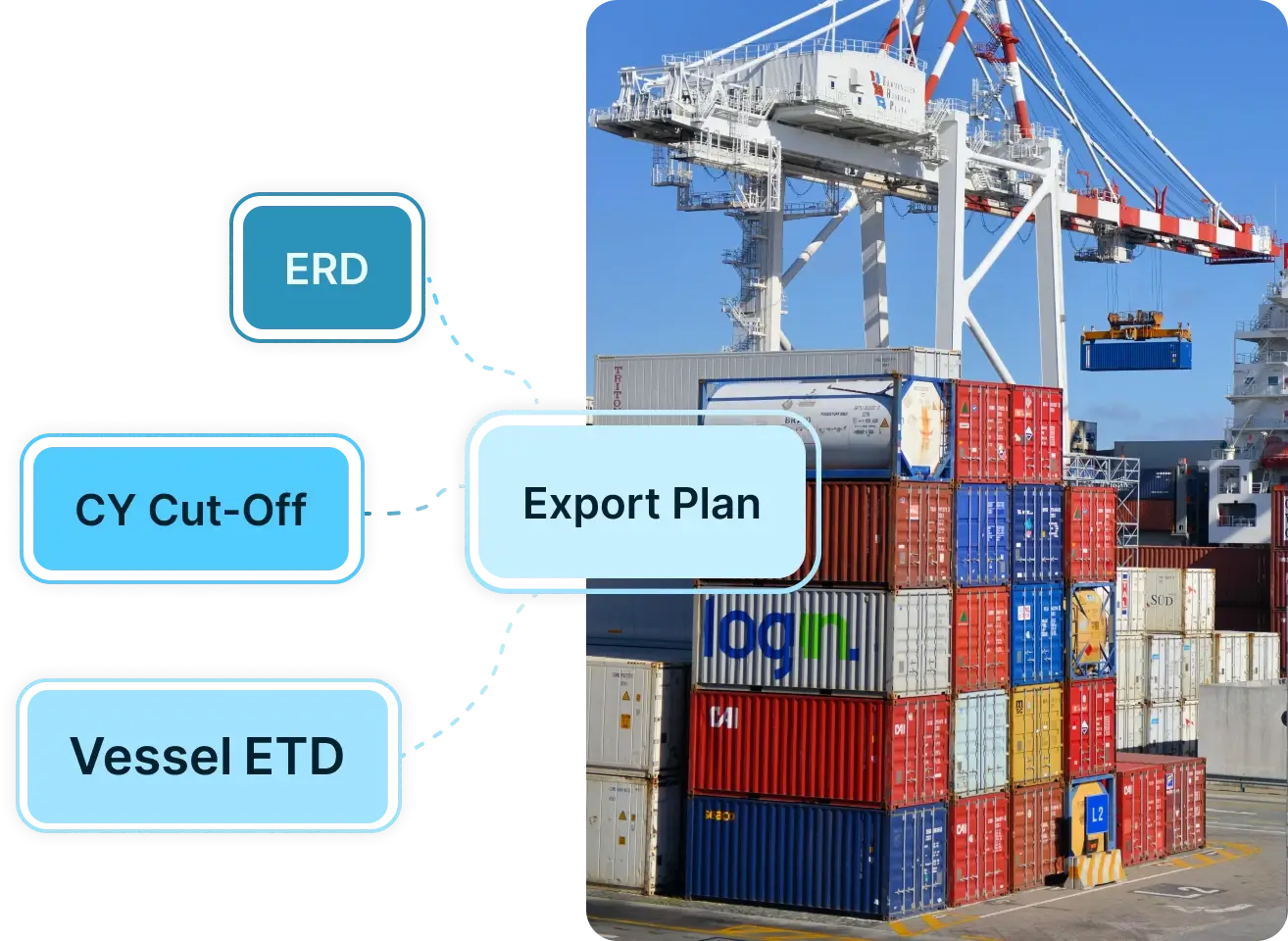 Port Terminal Visibility | Portcast.io