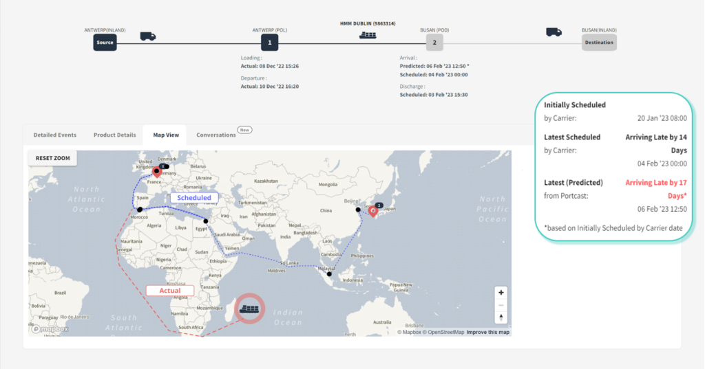 Supply Chain Disruptions: How Predictive Visibility Can Help Mitigate ...