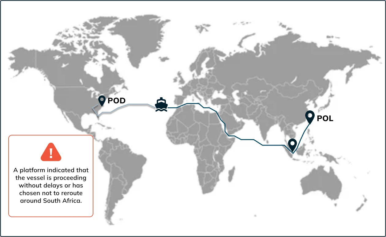 Red Sea Attacks: Container Tracking Discrepancies Among Visibility Providers - Portcast Blog