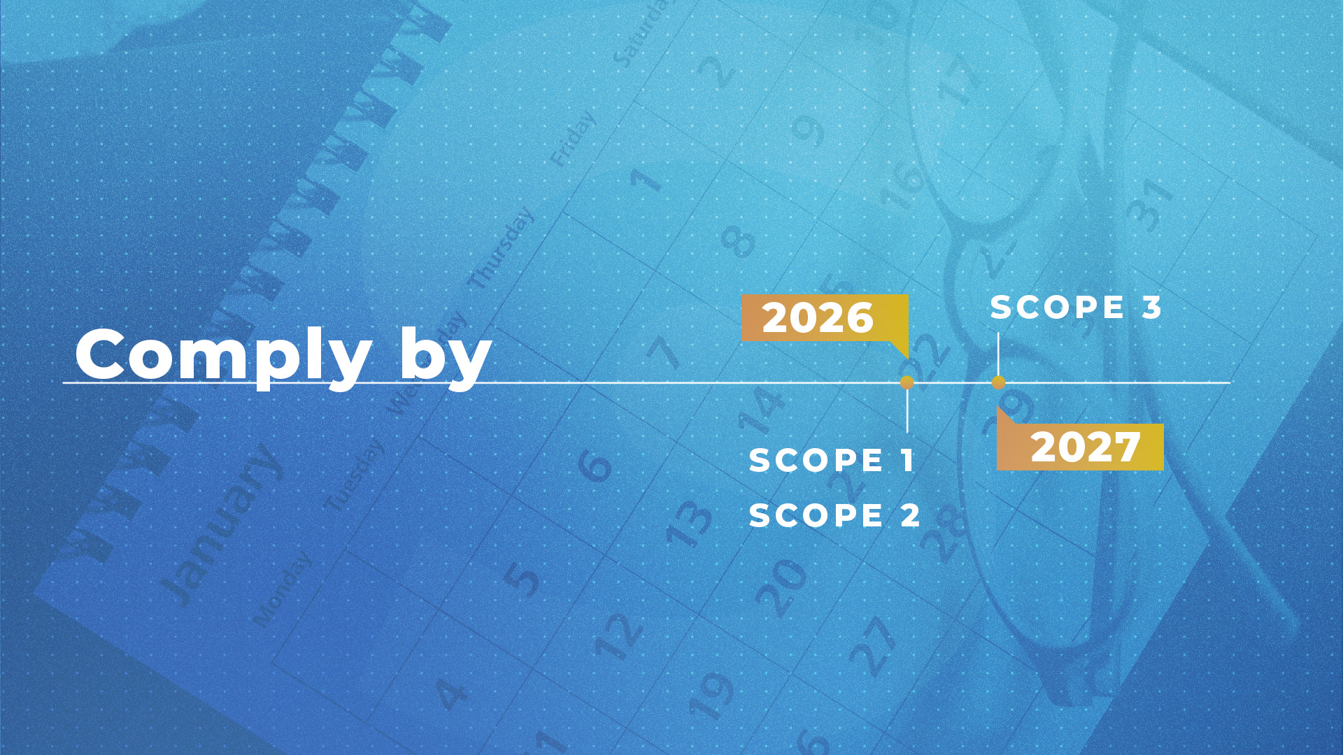 What is SB 253: Understanding Transparent Emissions Reporting