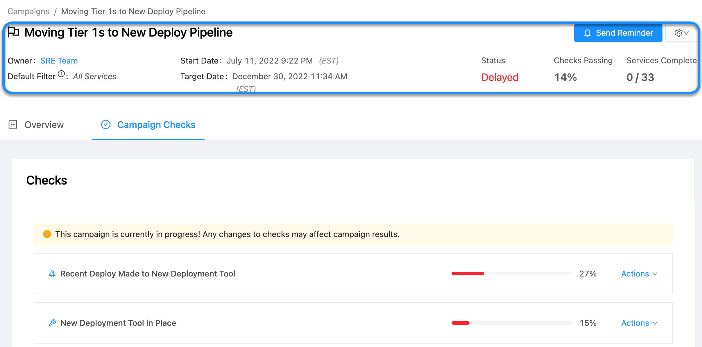 The OpsLevel Ownership Framework