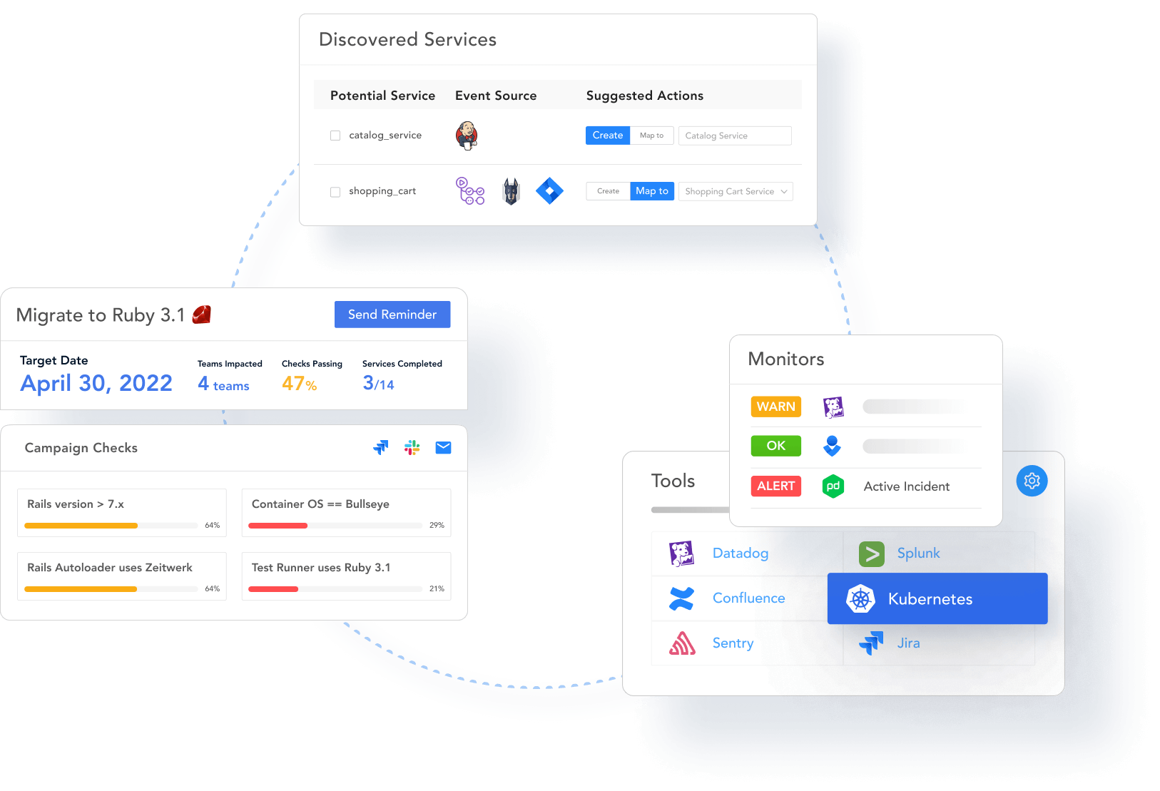 OpsLevel | Azure DevOps Git Repo + OpsLevel Integration