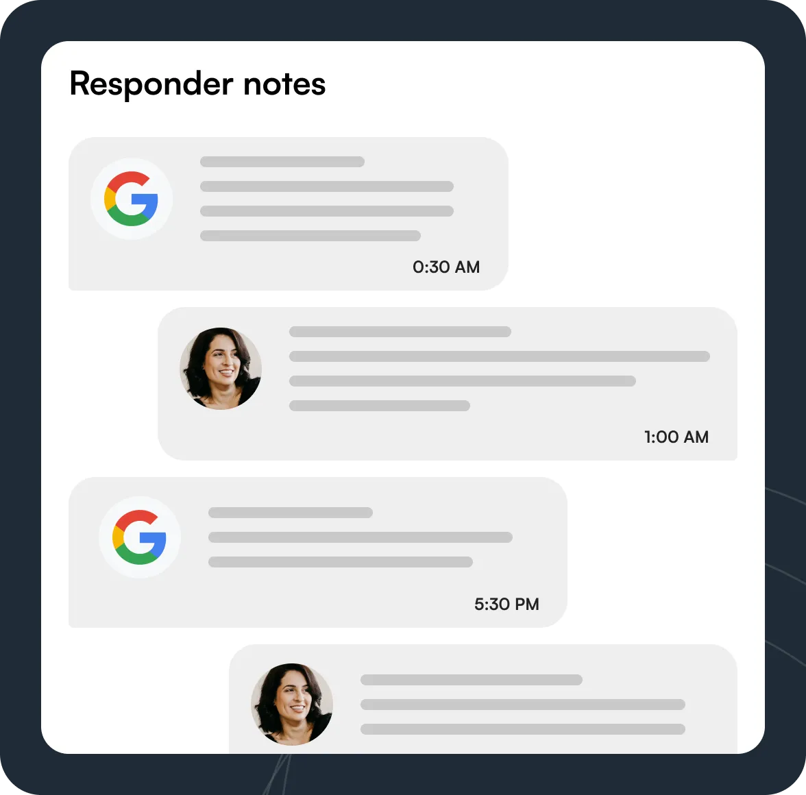 Review Response Service | ResponseScribe