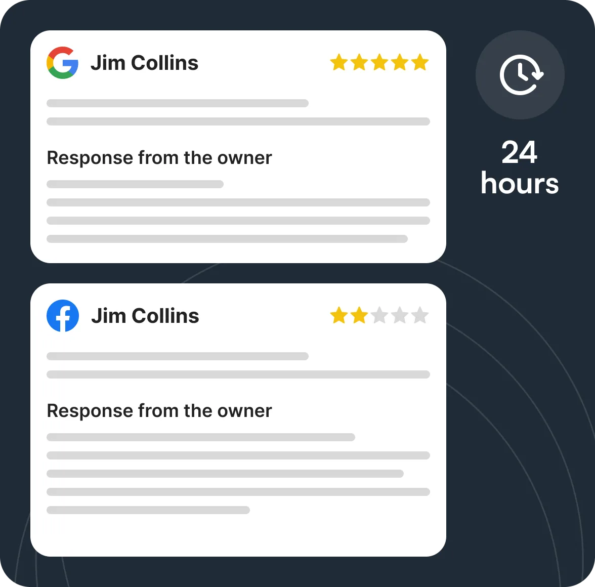 Review Response Service | ResponseScribe