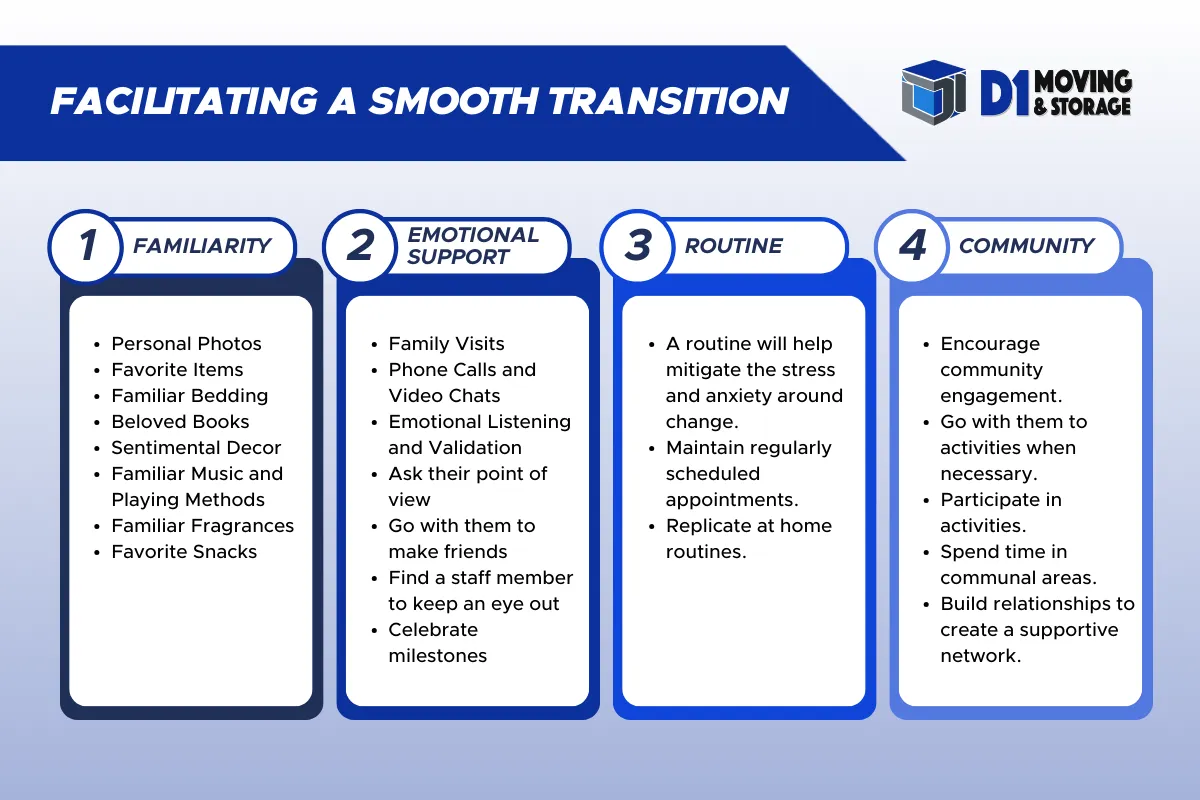 Moving to Assisted Living Checklists and Planning Guide