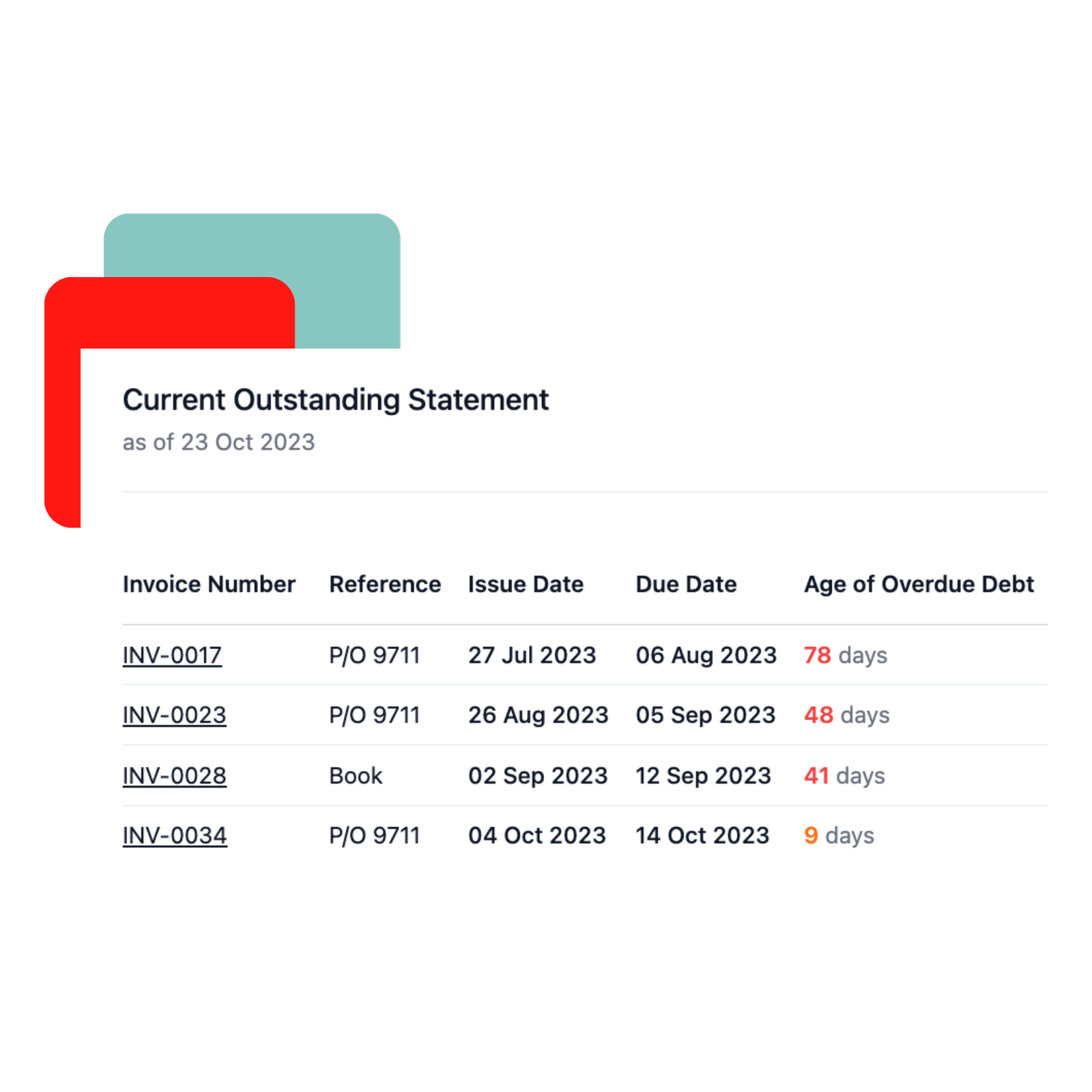 Auto-Send Customer Statements for Xero & QuickBooks (+ add interest)