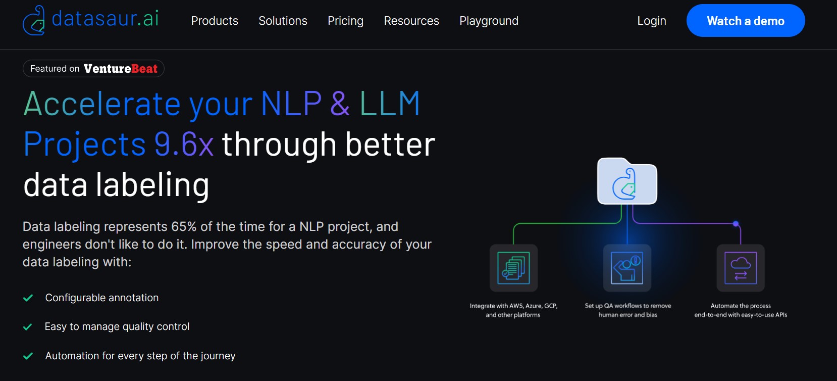 Datasaur: The Ultimate Data Labeling Tool