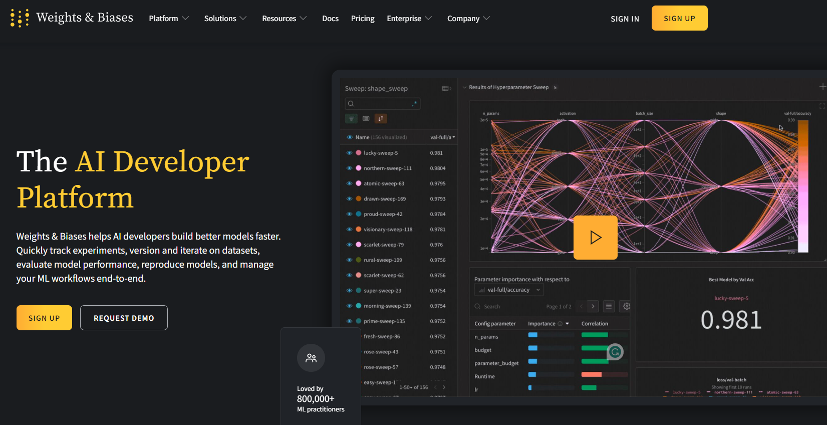 Weights & Biases: Simplifying Machine Learning