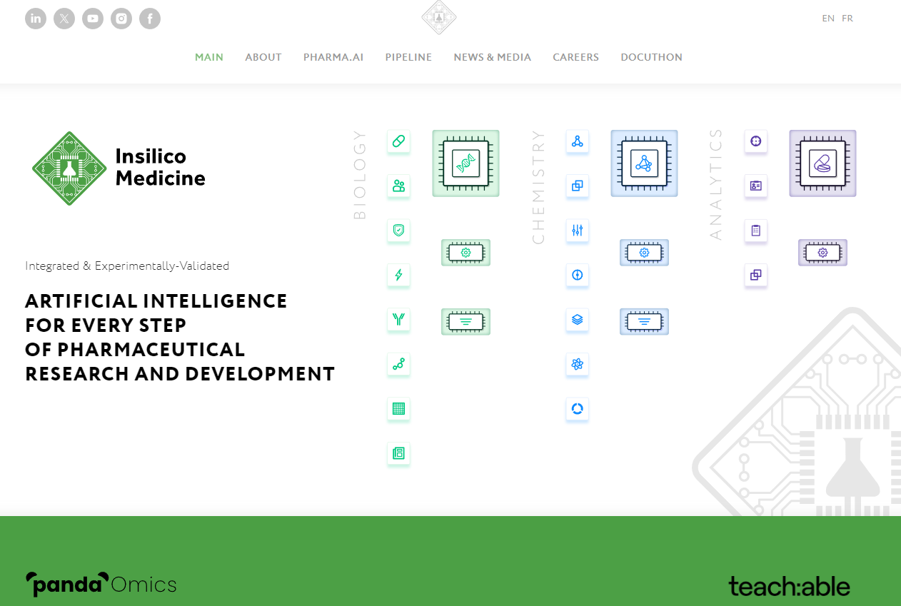 AI-Generated Drugs: Insilico Medicine's Breakthrough