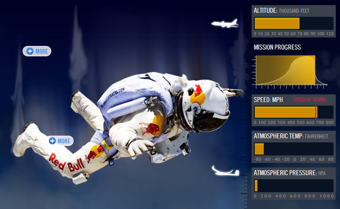 Red Bull: Free fallin’ (for real) 🚀