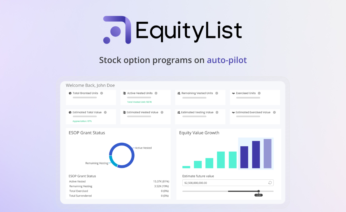 Stock Options Management Software (ESOP/SAR) | EquityList