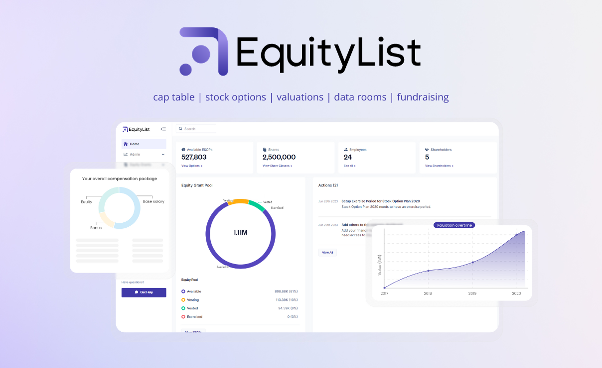 EquityList: Equity management software for global businesses