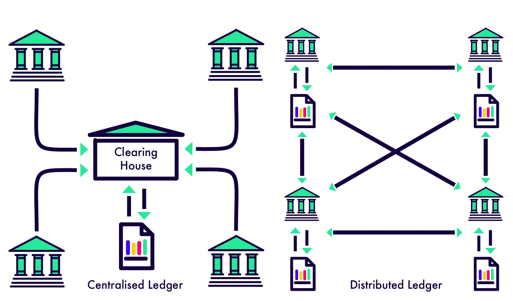 Open Source Money will BUIDL the Open Source Ecosystem | Gitcoin Blog