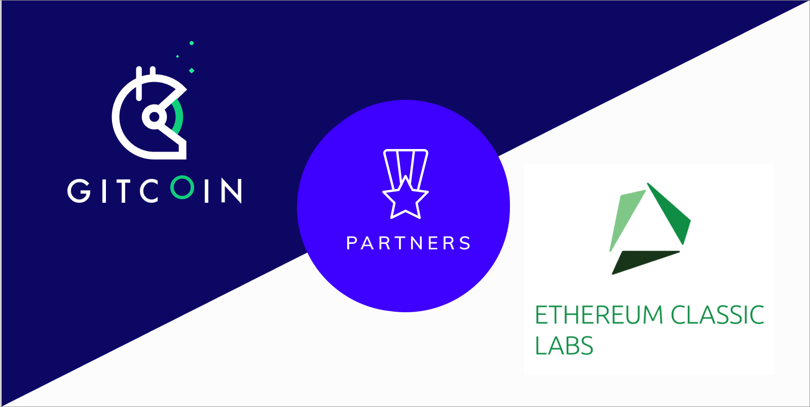 Gitcoin + Ethereum Classic : A Cross-Chain Chapter | Gitcoin Blog