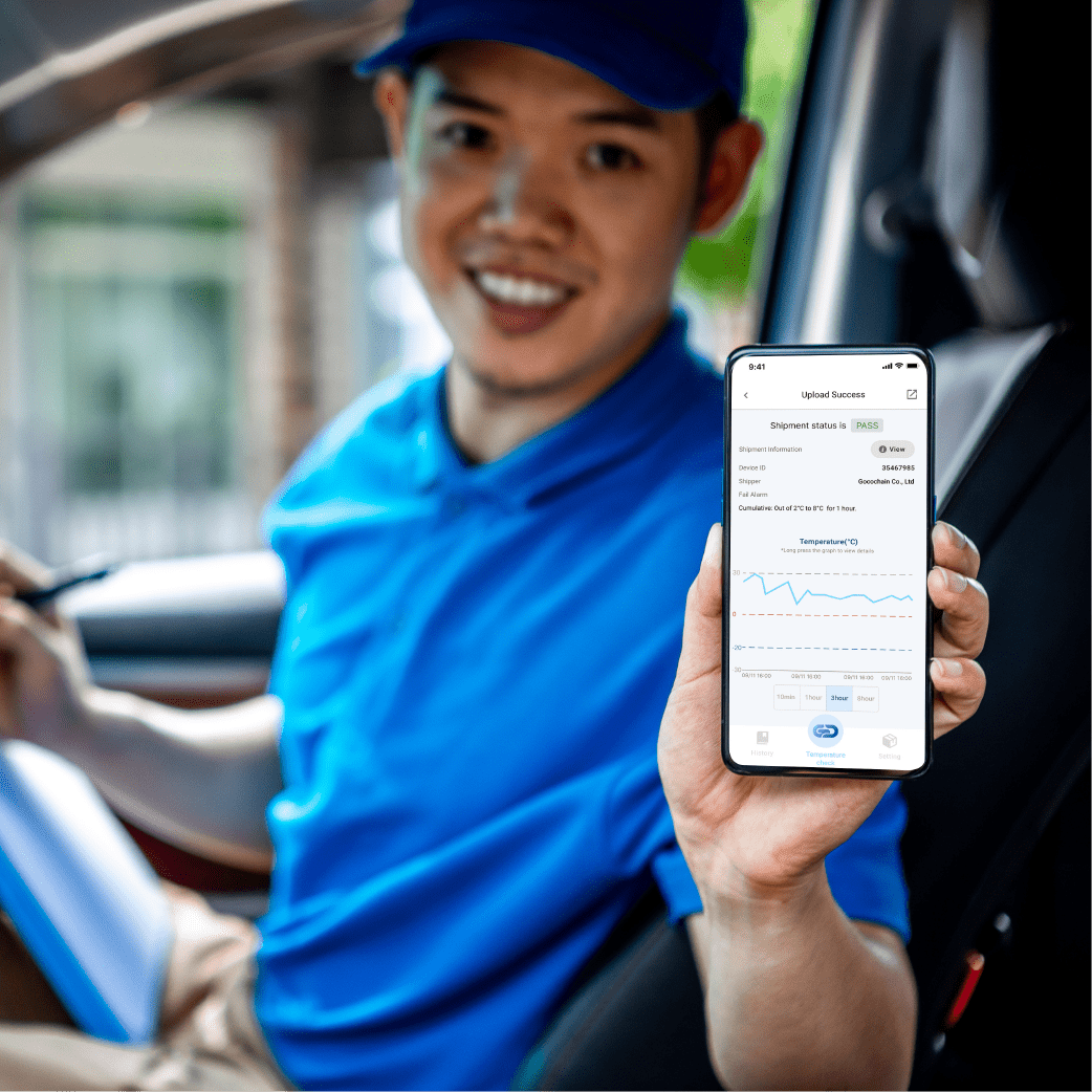 Gocochain | Intelligent Security for Cold Chain Logistics