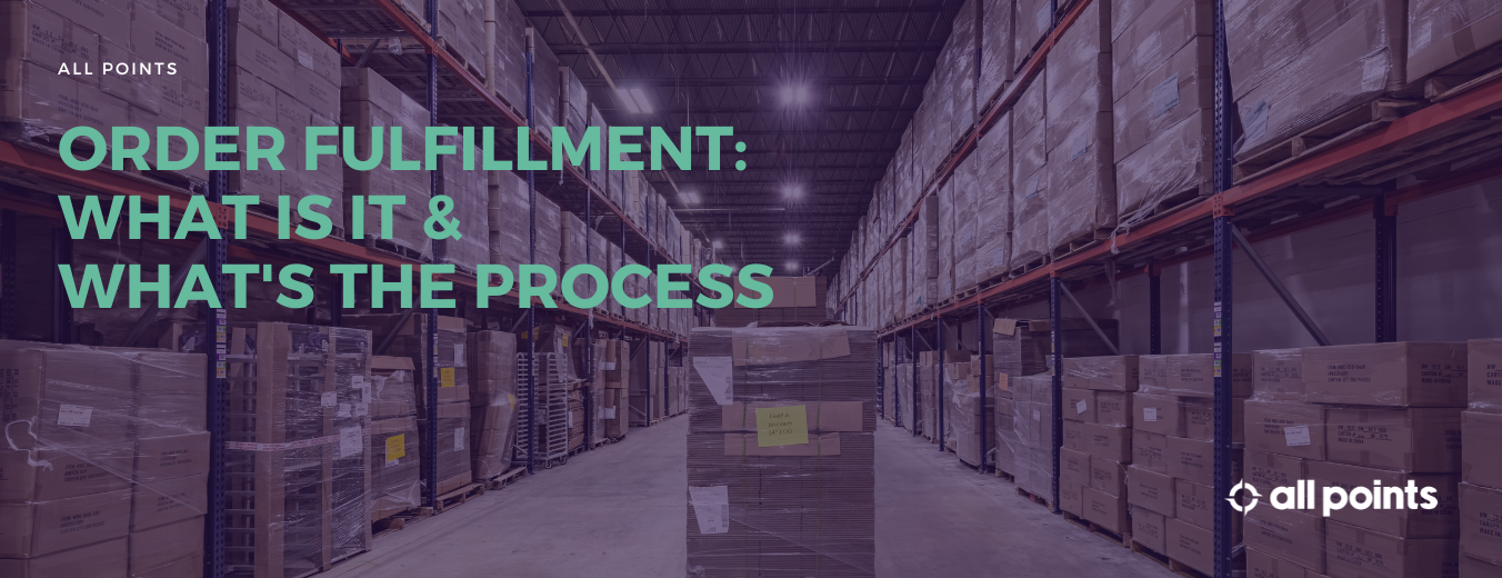 Order Fulfillment Guide: Types, Services, Cost & More